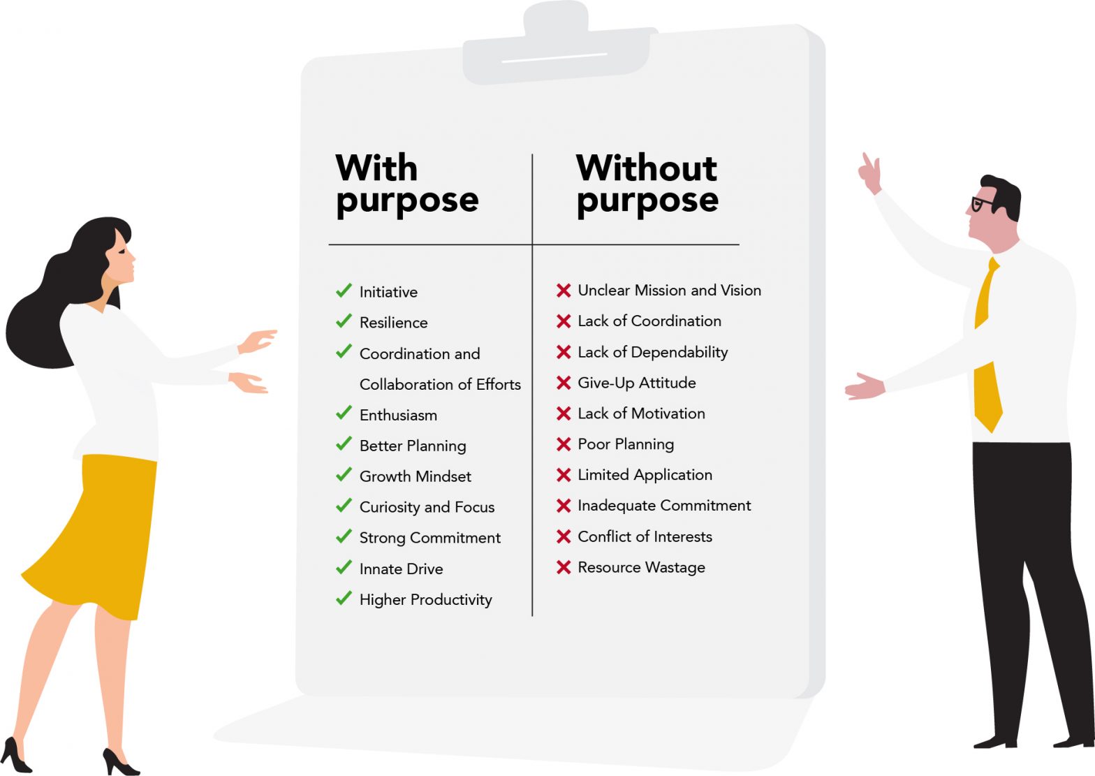 Why Purpose Matters for Your Business | EasySIM